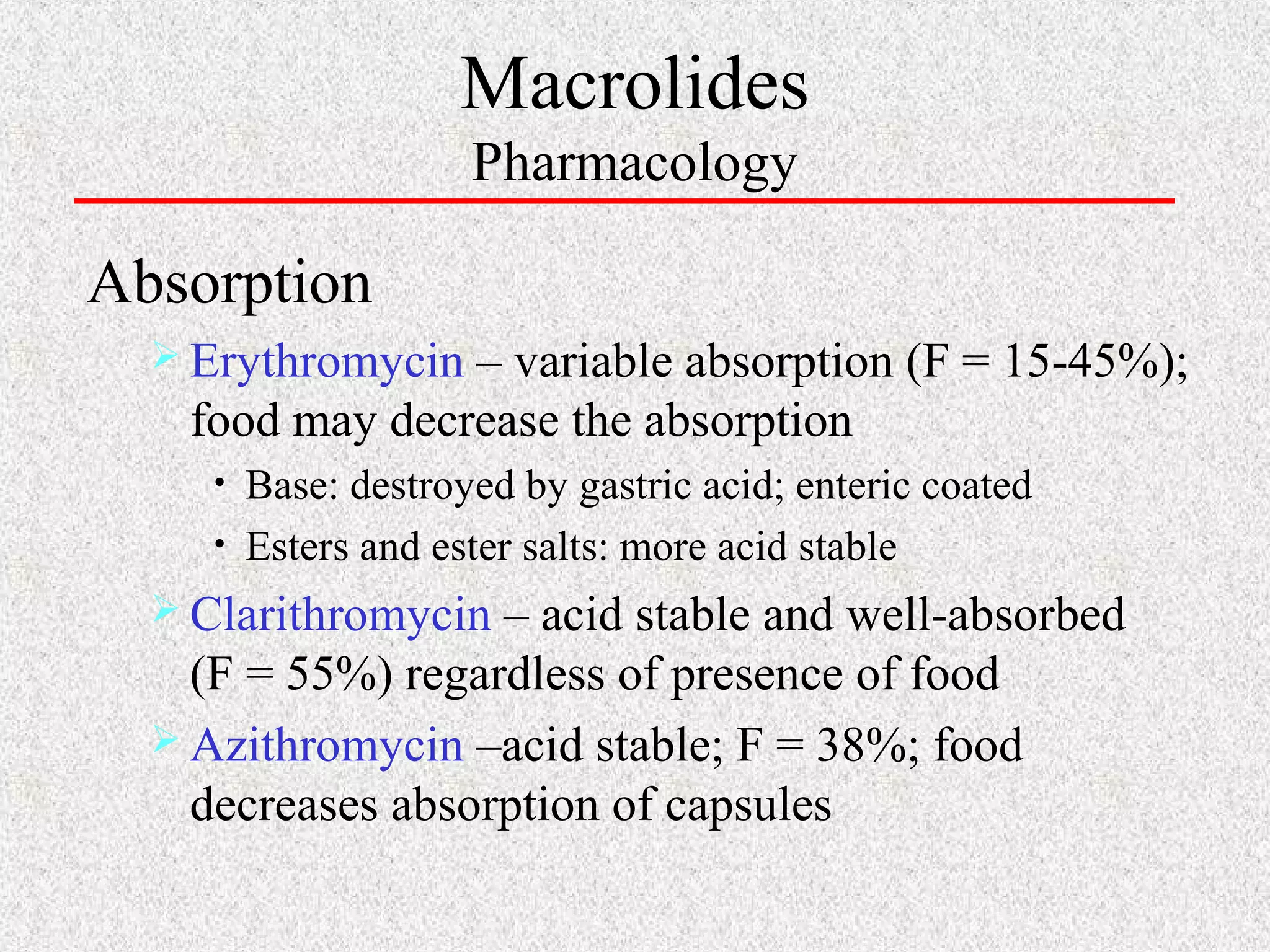 Macrolide antibiotics | PPT