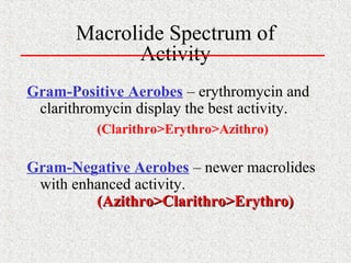 Macrolide antibiotics | PPT