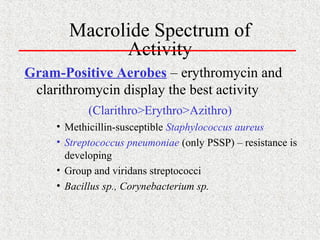 Macrolide antibiotics | PPT