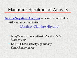 Macrolide antibiotics | PPT