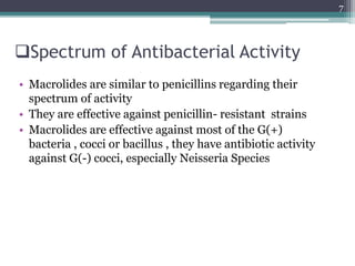 MACROLIDE ANTIBIOTICS.pptx