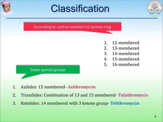 Macrolide antibiotics shahare hv | PPT