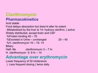 Macrolides | PPT
