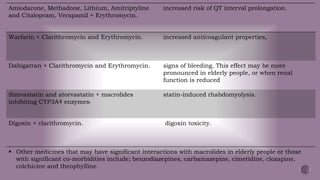 Macrolides | PPTX