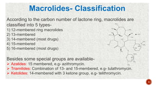 Macrolides | PPT