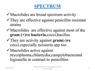 Macrolides 2 | PPTX