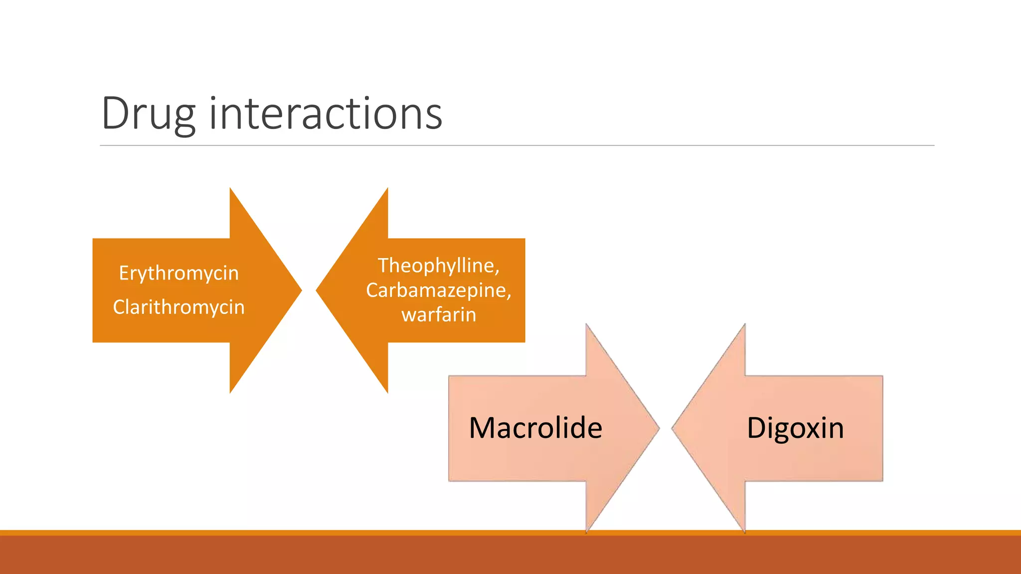 Macrolides, Aminoglycosides, Polyene & polypeptide antibiotics.pptx