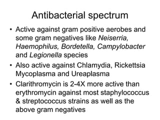 MACROLIDES AND CLINDAMYCIN.ppt