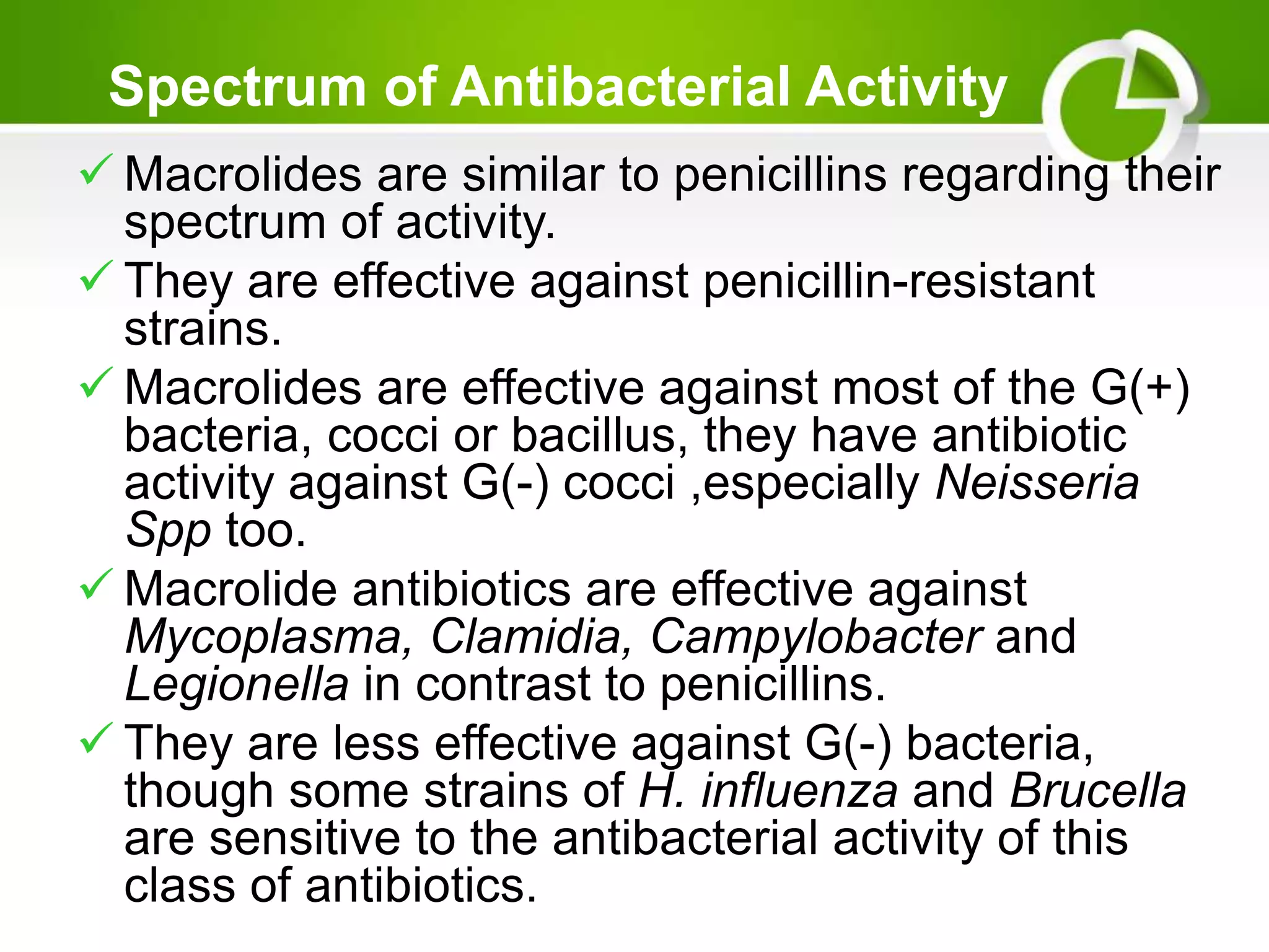 Antibiotic Macrolides and lincosamides history,classification,mechanism ...