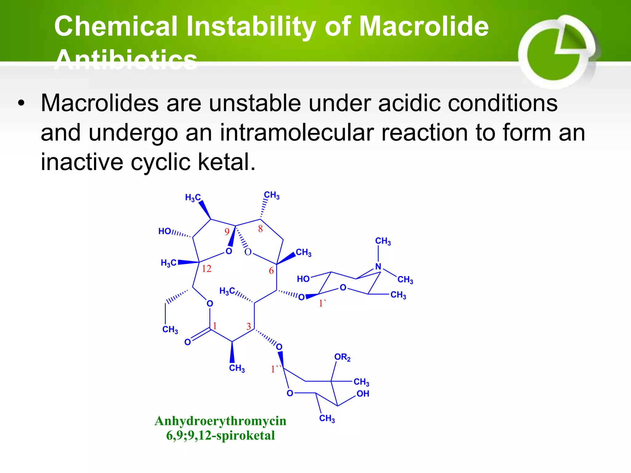 Antibiotic Macrolides and lincosamides history,classification,mechanism ...