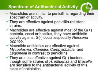 Antibiotic Macrolides and lincosamides history,classification,mechanism ...