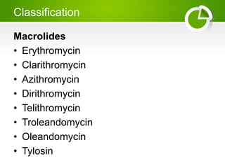 Antibiotic Macrolides and lincosamides history,classification,mechanism of action and adverse ...