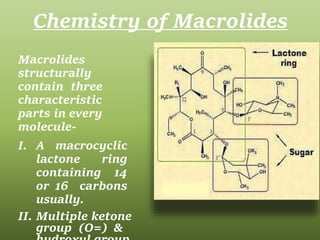 Macrolides by Mohammed Zamir Mirza | PPTX