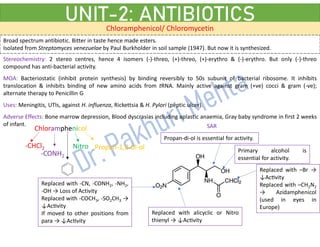 Macrolides & Chloramphenicol pdf medicinal chemistry for pharmacy | PDF