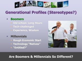 Macromarketing megatrends-2018 | PDF