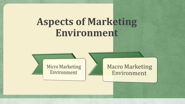 Macro marketing environment | PPTX | Green Solutions | Business