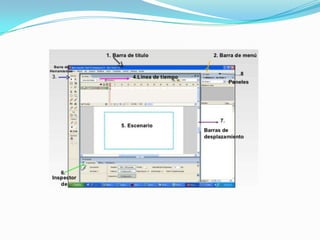 Macromedia flash | PPTX