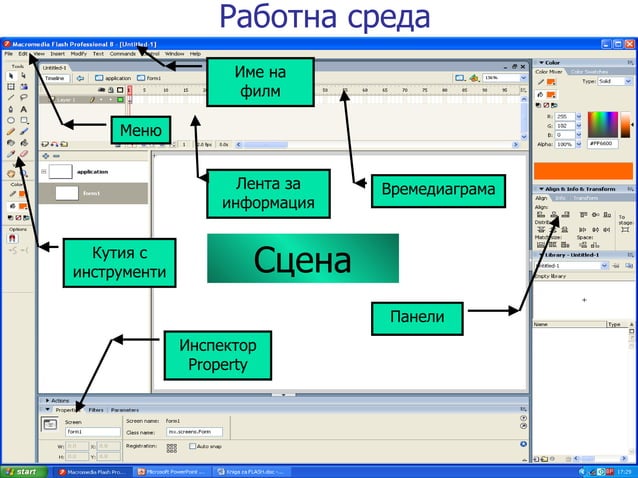 Macromedia flash lesson1 | PPT