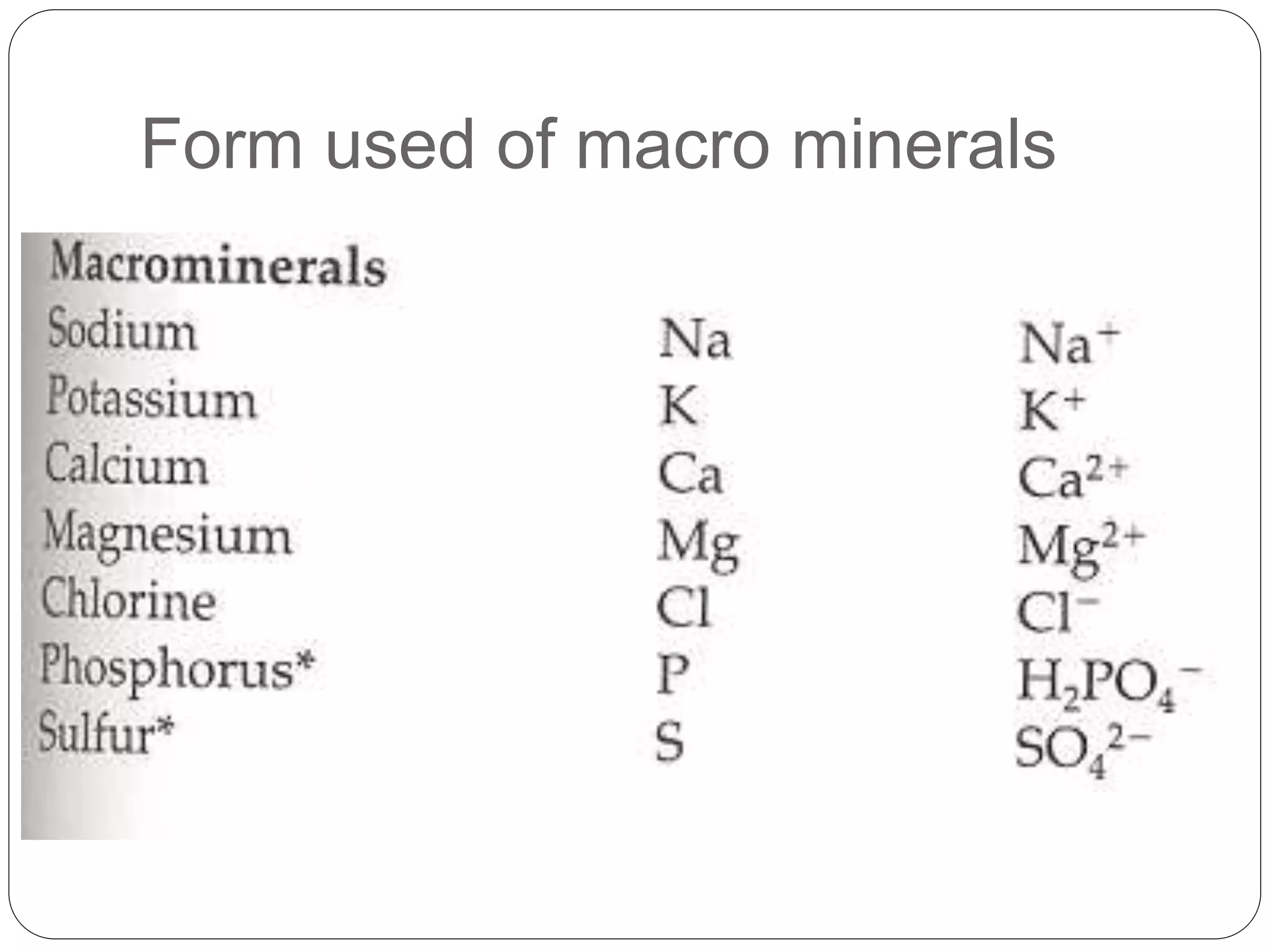 Macro minerals | PPTX