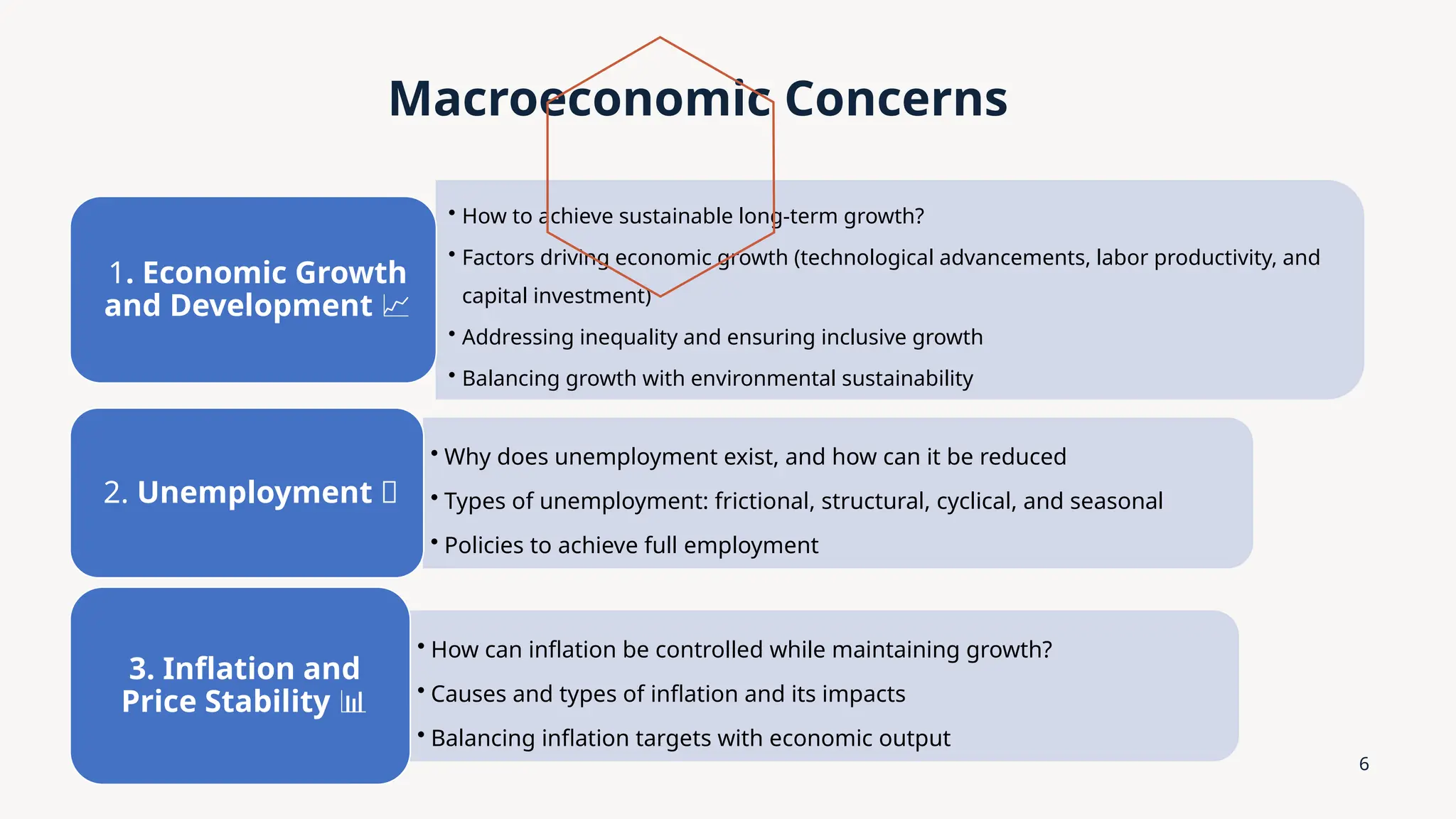 Introduction to macroeconomics--- 1.pptx