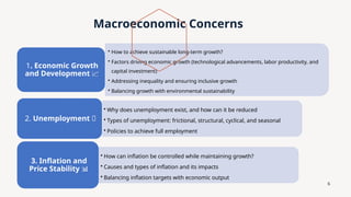 Introduction to macroeconomics--- 1.pptx