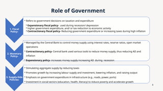 Introduction to macroeconomics--- 1.pptx