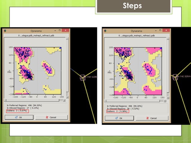 Macromolecular structure determination | PPT