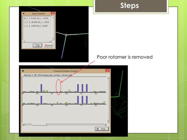 Macromolecular structure determination | PPTX