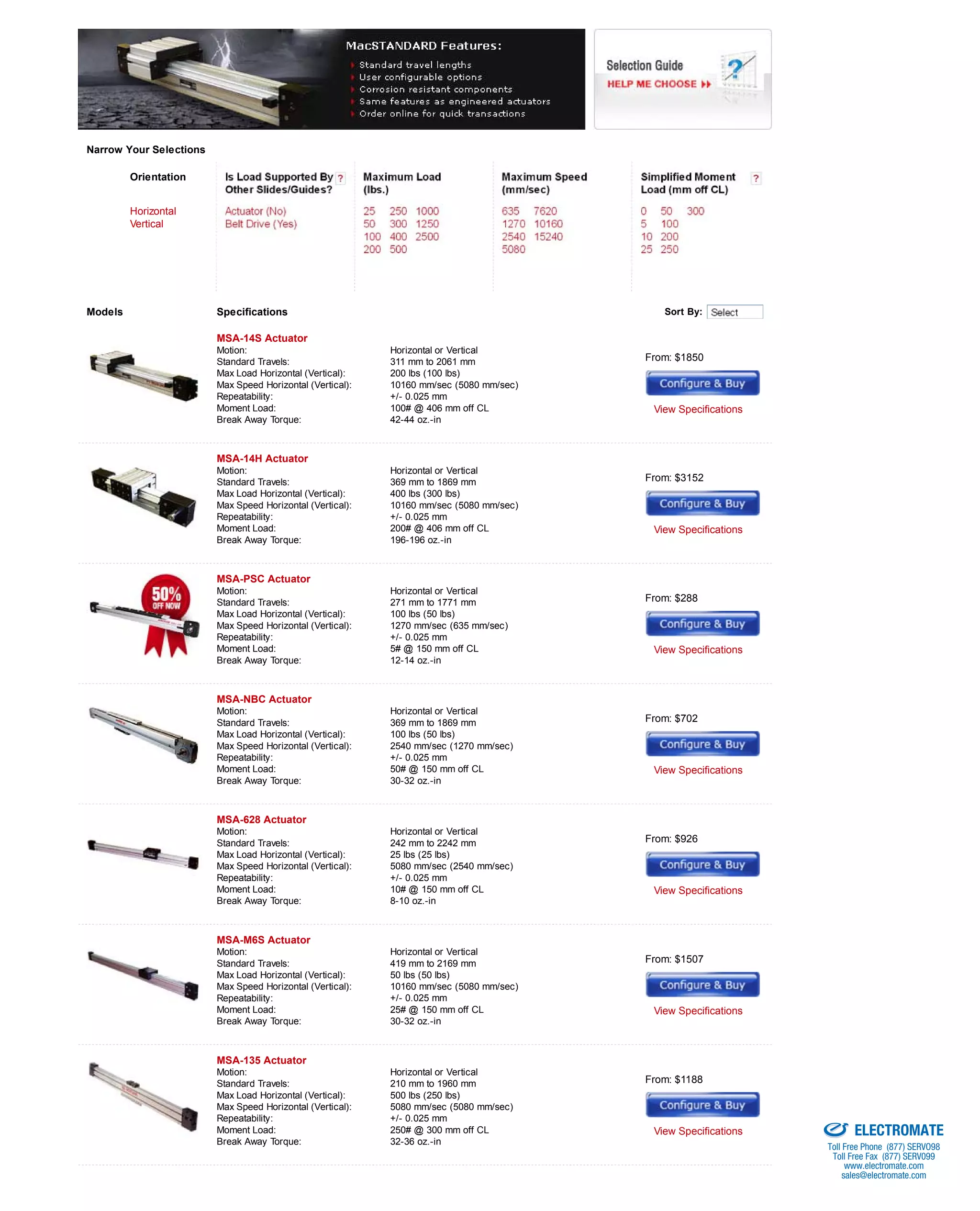 Macron 2011 catalog | PDF