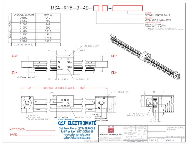 Macron dynamics msa_r15_specsheet | PPT