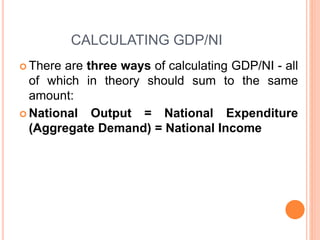 National Income: Measuring National Income. Problems in the measurement ...