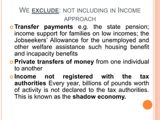 National Income: Measuring National Income. Problems in the measurement ...