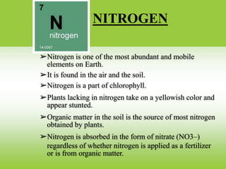 Macronutrient and micronutrient | PPTX