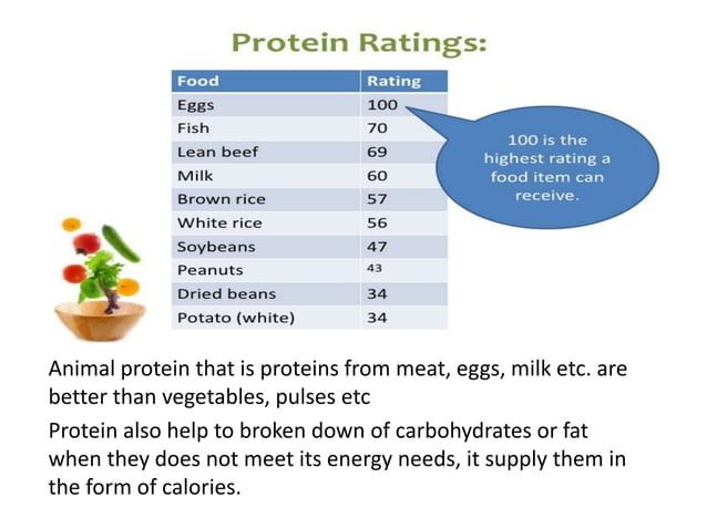 macronutrients and micronutrients | PPTX