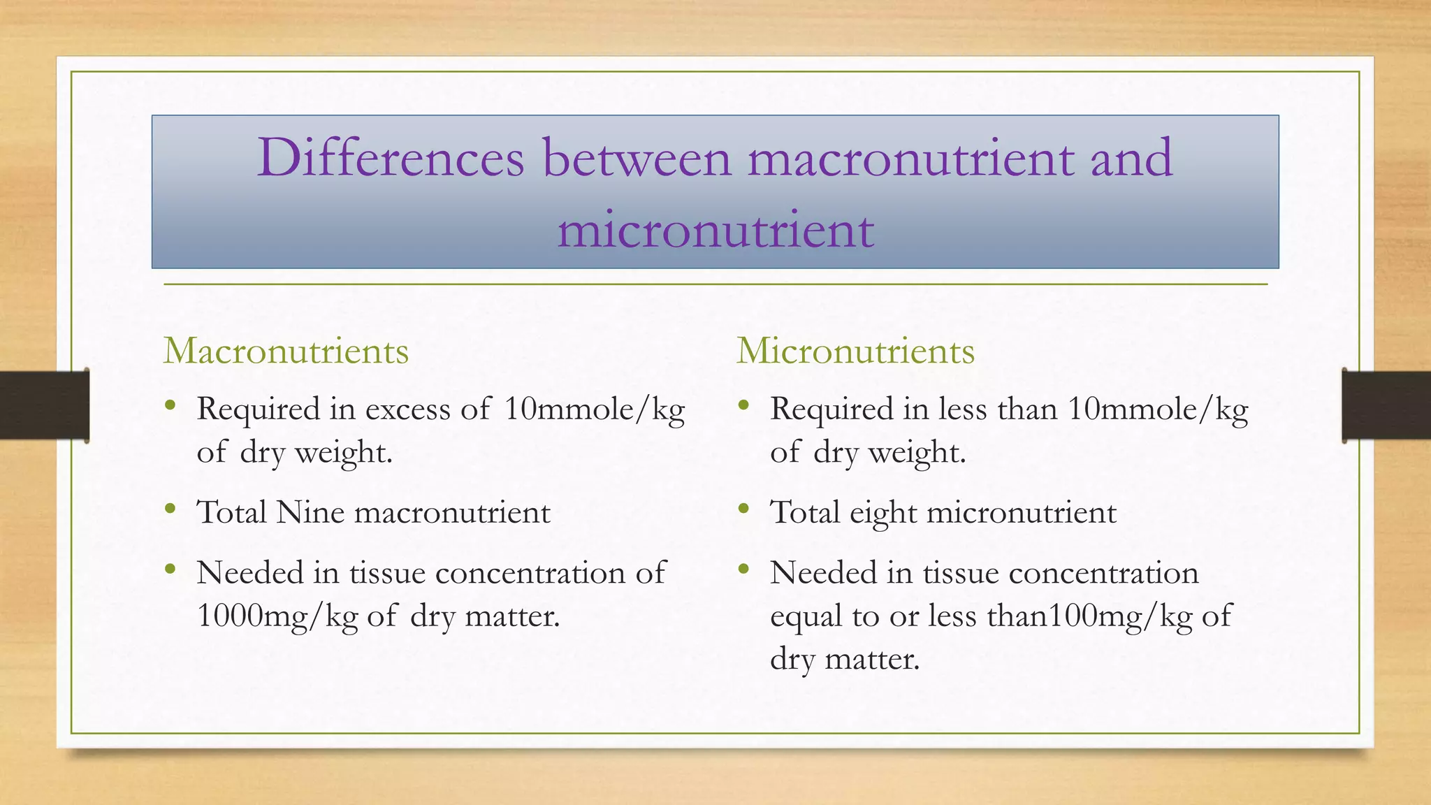 Macronutrients vs Mirconutrients in plants | PPTX