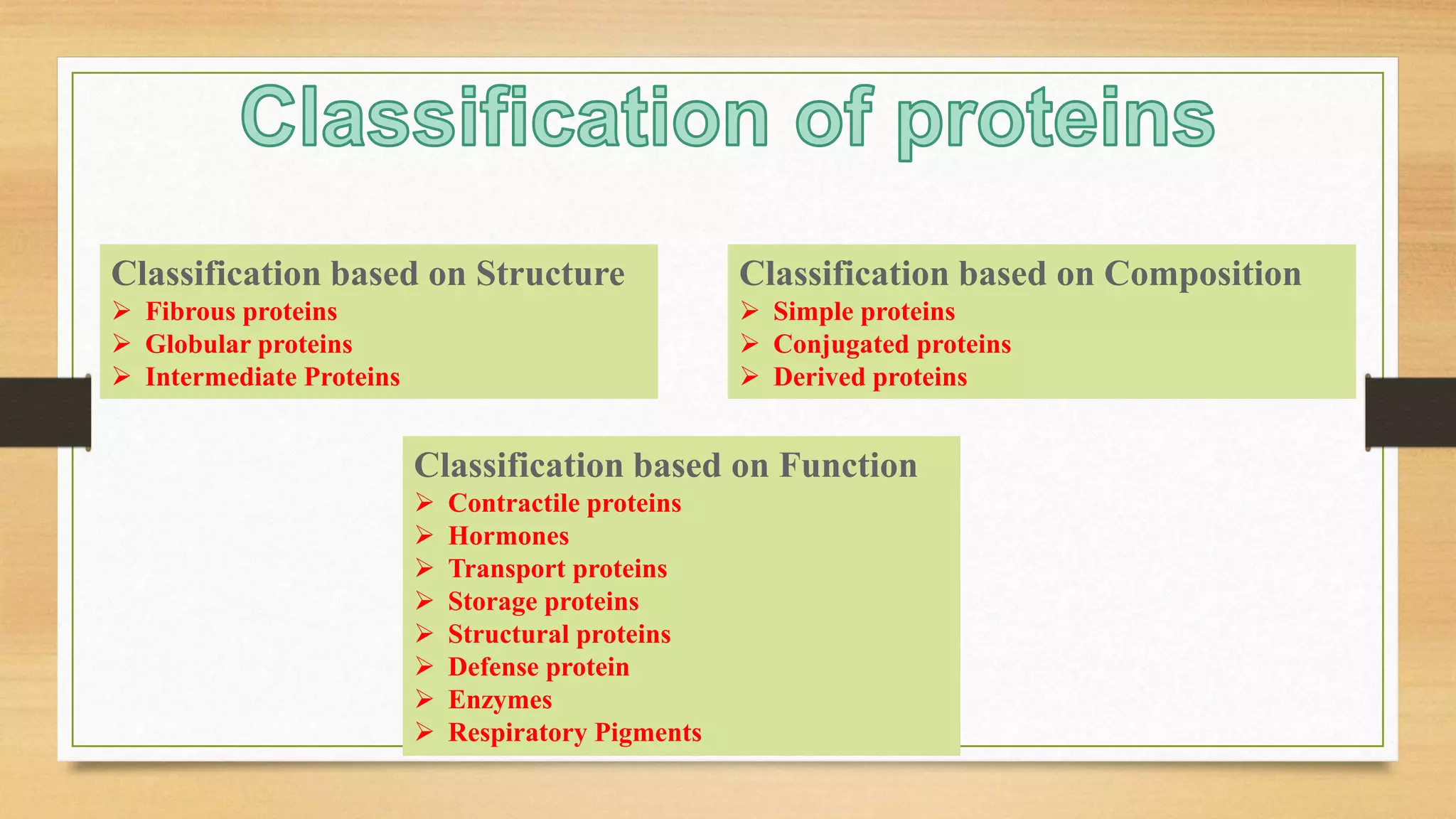 Macronutrients | PPTX