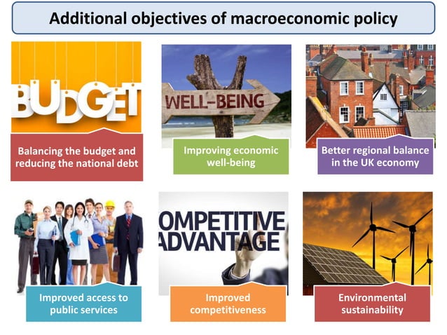 Macro objectives | PPT
