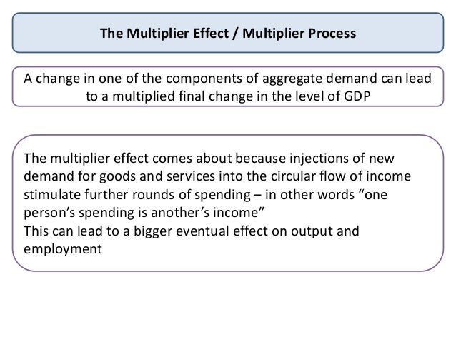 The Multiplier Effect