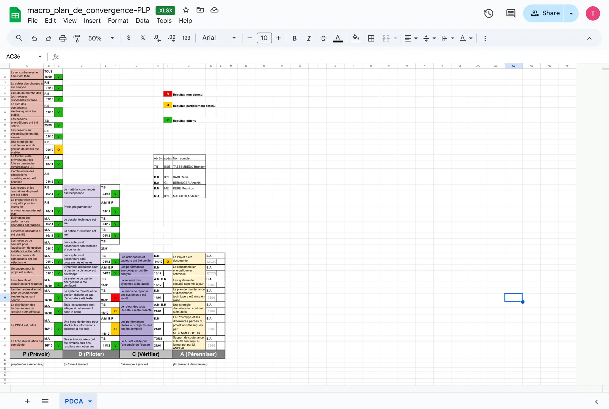 macro_plan_de_convergence-PLP.xlsx - Google Sheets.pdf