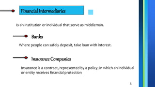 Saving, Investment and the Financial system. | PPT