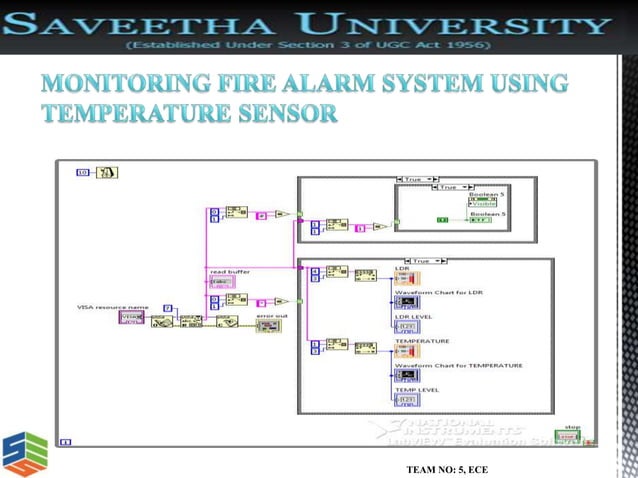SIMULATION OF TEMPERATURE SENSOR USING LABVIEW | PPTX