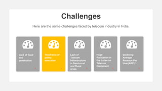 Factors affecting Telecom Industry | PPTX