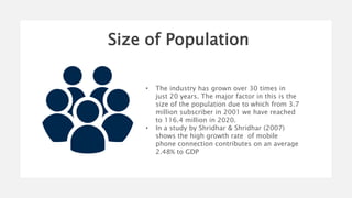 Factors affecting Telecom Industry | PPTX