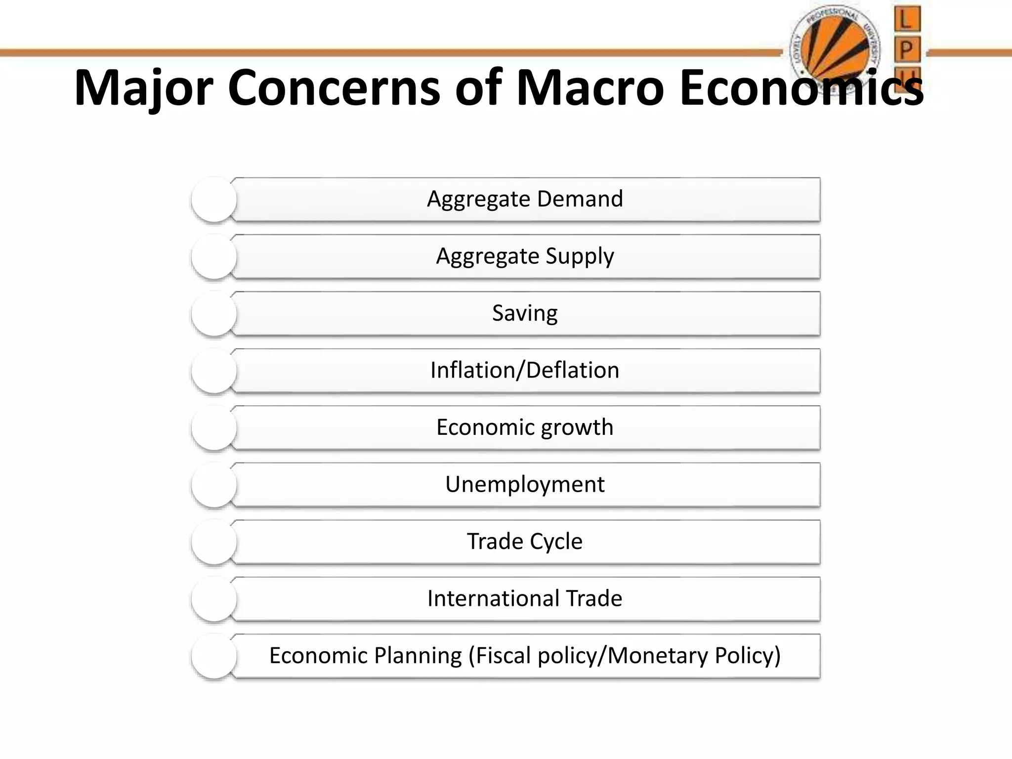 Macro Economics PPT | PPTX