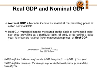Macro Economics PPT | PPTX