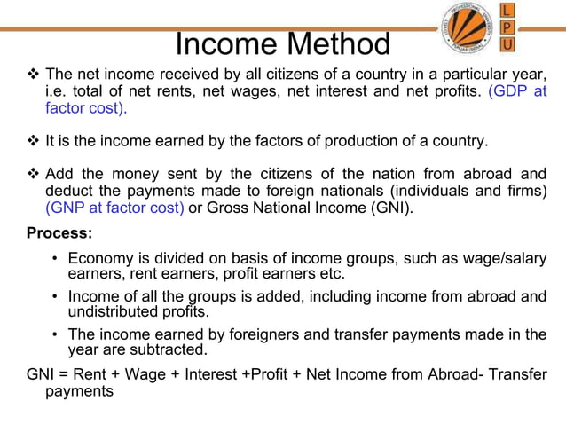 Macro Economics PPT | PPTX