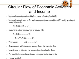 Macro Economics PPT | PPTX