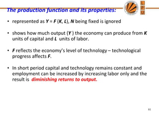 Macro Economics PPT | PPTX