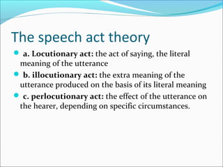 Presentase Macropragmatics speech acts austin and searle | PPT