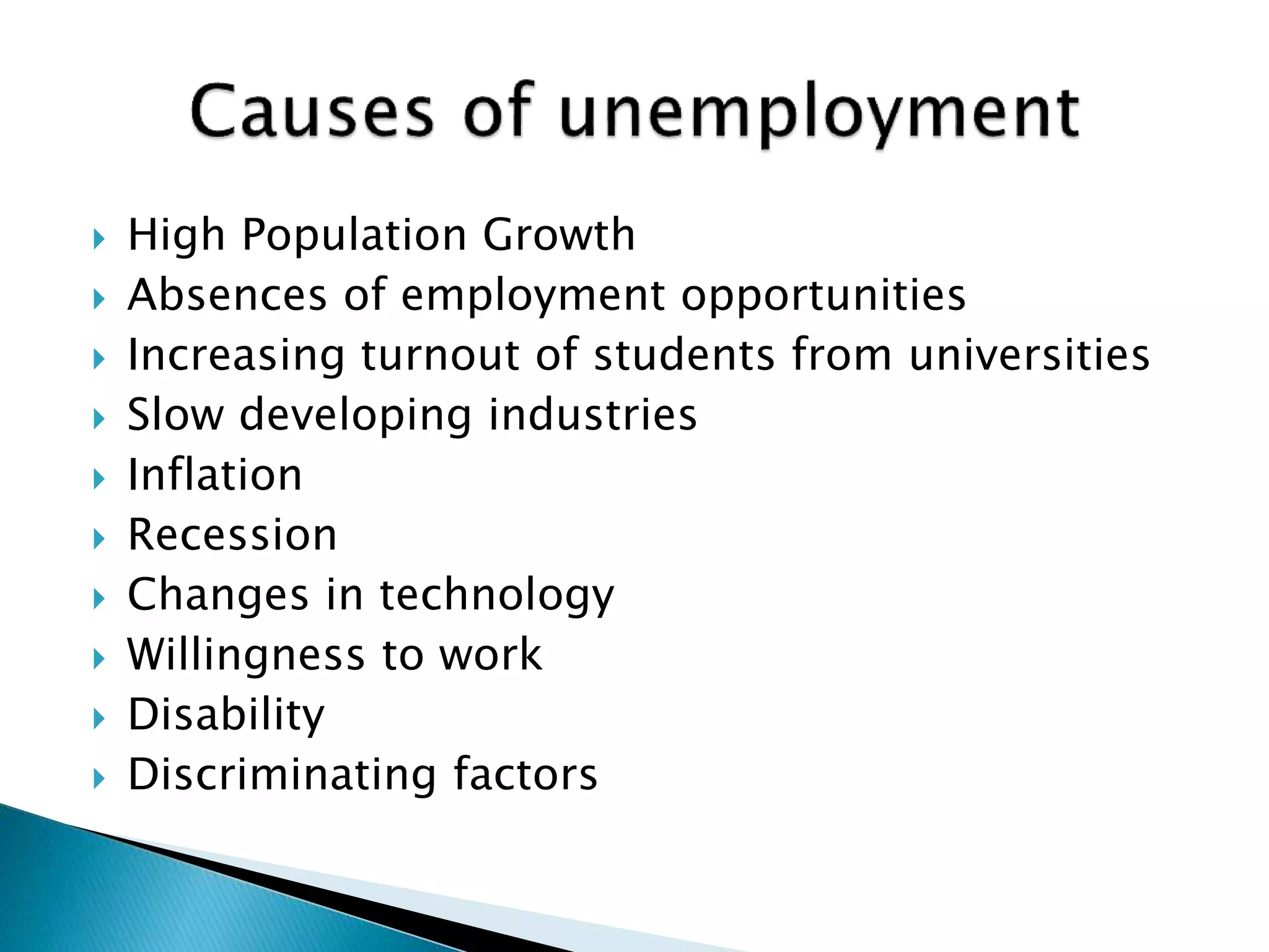 Effects of unemployment on economy | PPTX